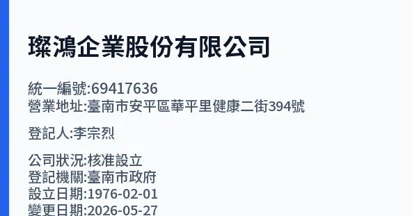 璨鴻企業股份有限公司的照片-統編 69417636(臺南市) 公司登記資料與營業項目詳細圖表