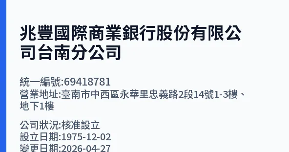 兆豐國際商業銀行股份有限公司台南分公司的照片-統編 69418781(臺南市) 公司登記資料與營業項目詳細圖表