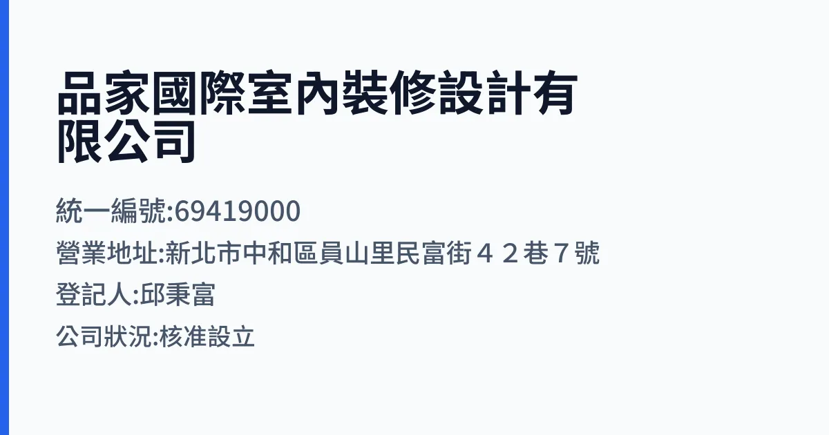 品家國際室內裝修設計有限公司 - 統編 69419000(新北市) 公司登記資料與營業項目詳細圖表