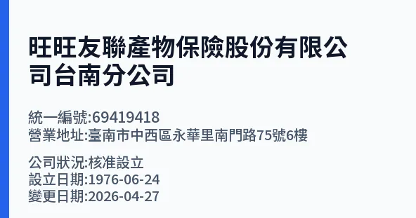 旺旺友聯產物保險股份有限公司台南分公司的照片-統編 69419418(臺南市) 公司登記資料與營業項目詳細圖表