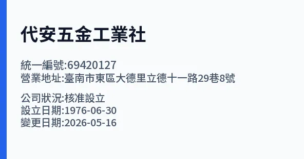代安五金工業社的照片-統編 69420127(臺南市) 公司登記資料與營業項目詳細圖表