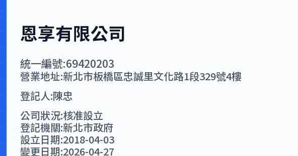 恩享有限公司的照片-統編 69420203(新北市) 公司登記資料與營業項目詳細圖表