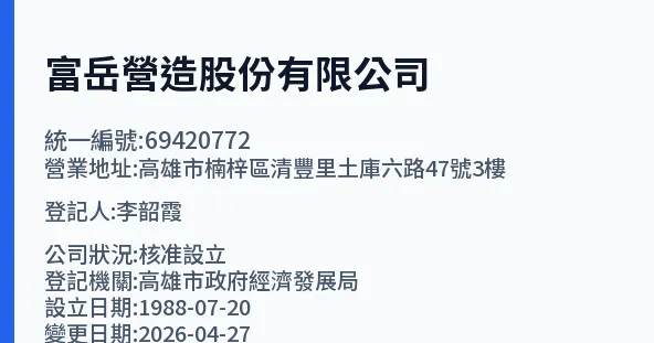 富岳營造股份有限公司的照片-統編 69420772(高雄市) 公司登記資料與營業項目詳細圖表