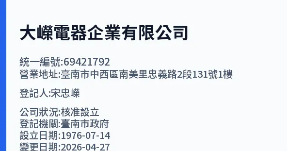 大嶸電器企業有限公司的照片-統編 69421792(臺南市) 公司登記資料與營業項目詳細圖表