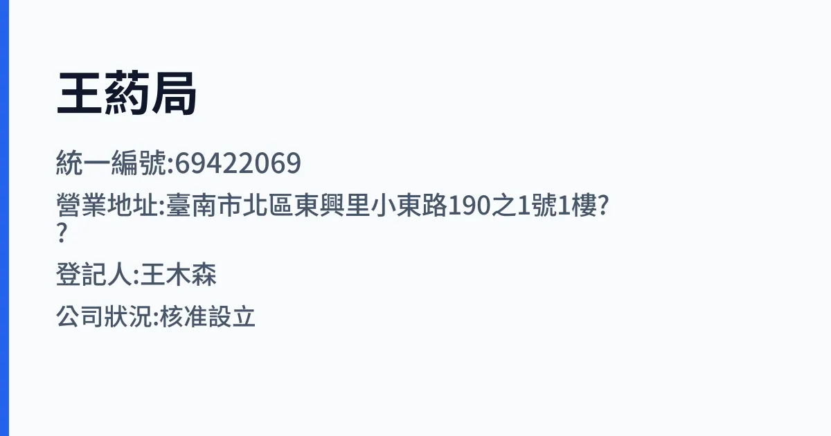 王葯局 - 統編 69422069(臺南市) 公司登記資料與營業項目詳細圖表
