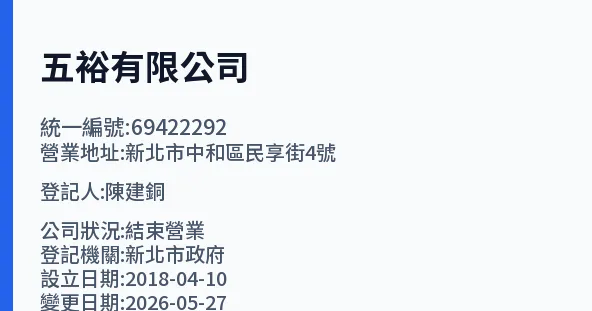 五裕有限公司的照片-統編 69422292(新北市) 公司登記資料與營業項目詳細圖表