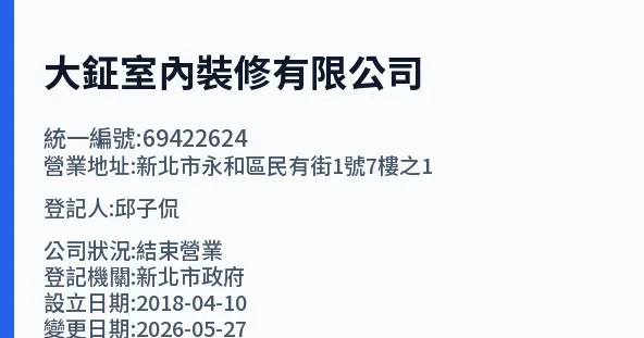 大鉦室內裝修有限公司的照片-統編 69422624(新北市) 公司登記資料與營業項目詳細圖表