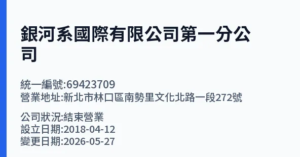 銀河系國際有限公司第一分公司的照片-統編 69423709(新北市) 公司登記資料與營業項目詳細圖表