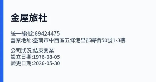 金屋旅社的照片-統編 69424475(臺南市) 公司登記資料與營業項目詳細圖表