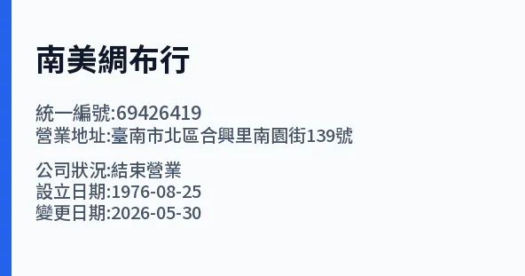 南美綢布行的照片-統編 69426419(臺南市) 公司登記資料與營業項目詳細圖表
