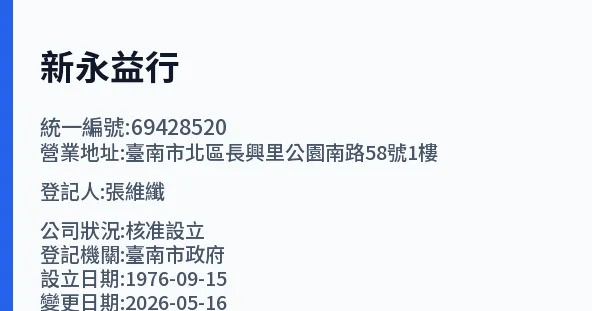 新永益行的照片-統編 69428520(臺南市) 公司登記資料與營業項目詳細圖表