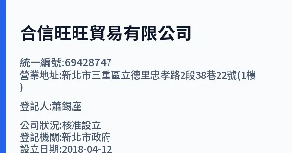 合信旺旺貿易有限公司的照片-統編 69428747(新北市) 公司登記資料與營業項目詳細圖表