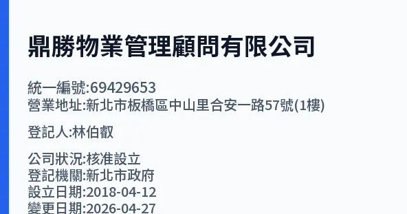 鼎勝物業管理顧問有限公司的照片-統編 69429653(新北市) 公司登記資料與營業項目詳細圖表