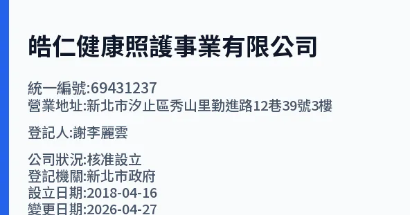 皓仁健康照護事業有限公司的照片-統編 69431237(新北市) 公司登記資料與營業項目詳細圖表