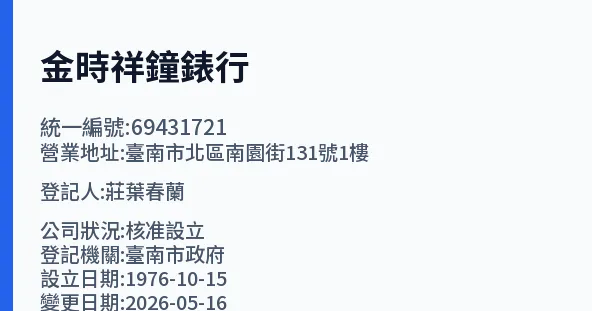 金時祥鐘錶行的照片-統編 69431721(臺南市) 公司登記資料與營業項目詳細圖表