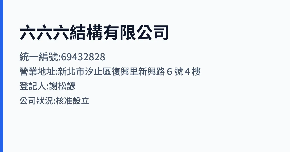 六六六結構有限公司 - 統編 69432828(新北市) 公司登記資料與營業項目詳細圖表