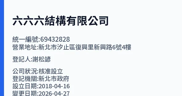 六六六結構有限公司的照片-統編 69432828(新北市) 公司登記資料與營業項目詳細圖表
