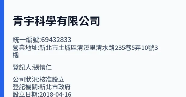 青宇科學有限公司的照片-統編 69432833(新北市) 公司登記資料與營業項目詳細圖表
