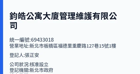 鈞皓公寓大廈管理維護有限公司的照片-統編 69433018(新北市) 公司登記資料與營業項目詳細圖表