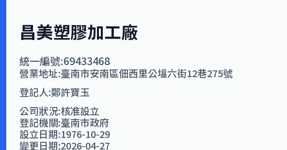 昌美塑膠加工廠的照片-統編 69433468(臺南市) 公司登記資料與營業項目詳細圖表