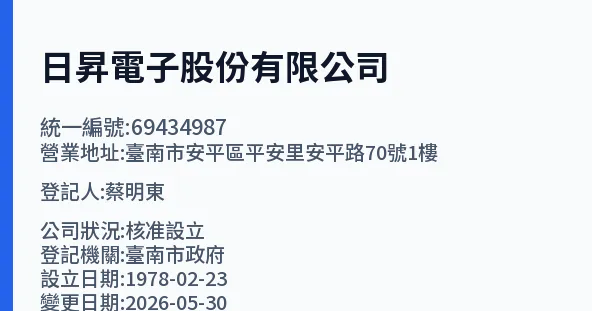 日昇電子股份有限公司的照片-統編 69434987(臺南市) 公司登記資料與營業項目詳細圖表