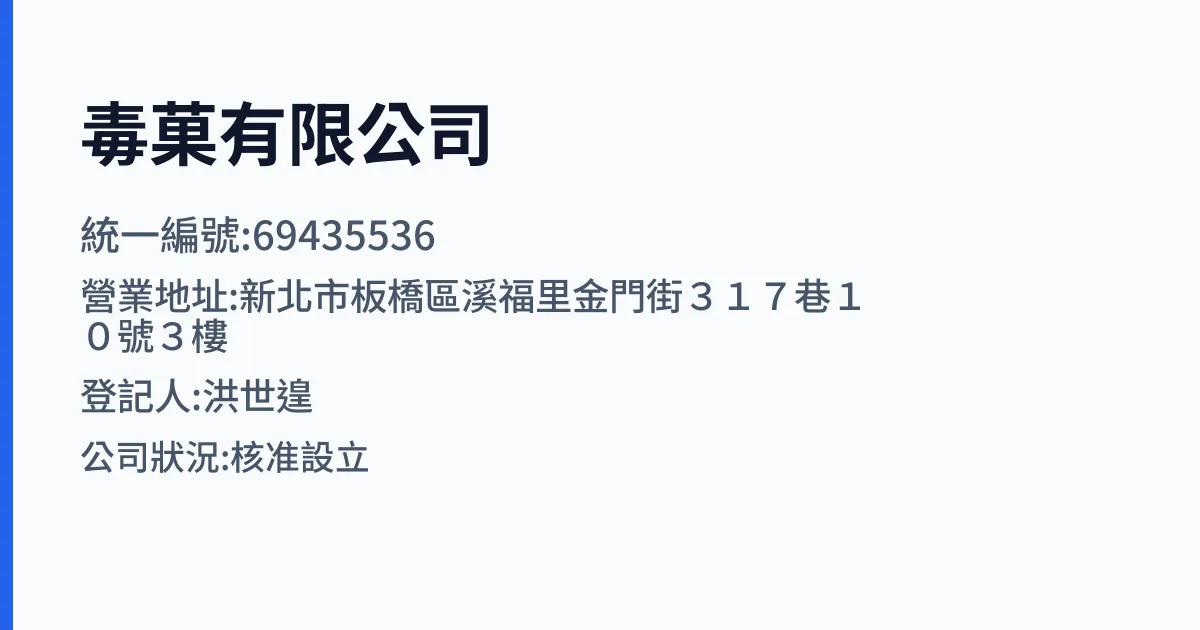 毒菓有限公司 - 統編 69435536(新北市) 公司登記資料與營業項目詳細圖表