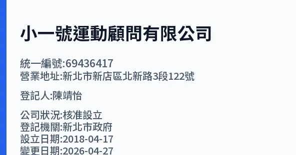 小一號運動顧問有限公司的照片-統編 69436417(新北市) 公司登記資料與營業項目詳細圖表