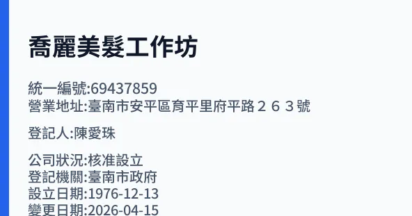 喬麗美髮工作坊的照片-統編 69437859(臺南市) 公司登記資料與營業項目詳細圖表