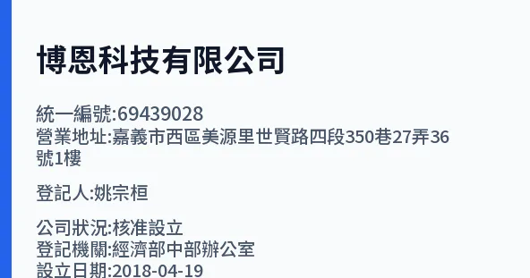博恩科技有限公司的照片-統編 69439028(嘉義市) 公司登記資料與營業項目詳細圖表