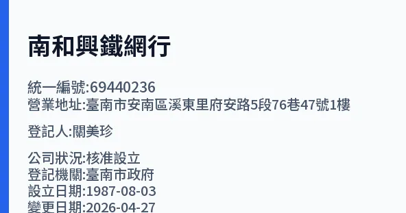 南和興鐵網行的照片-統編 69440236(臺南市) 公司登記資料與營業項目詳細圖表