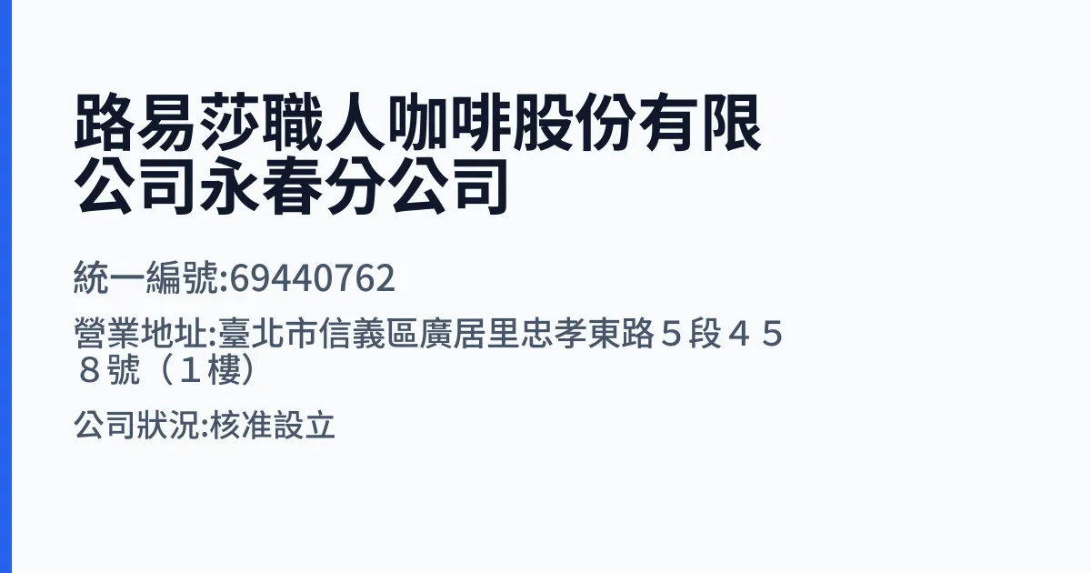 路易莎職人咖啡股份有限公司永春分公司 - 統編 69440762(臺北市) 公司登記資料與營業項目詳細圖表