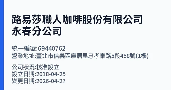 路易莎職人咖啡股份有限公司永春分公司的照片-統編 69440762(臺北市) 公司登記資料與營業項目詳細圖表