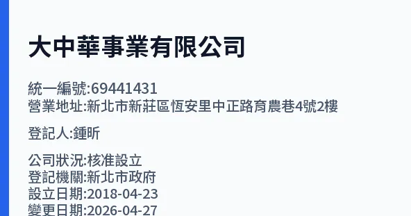 大中華事業有限公司的照片-統編 69441431(新北市) 公司登記資料與營業項目詳細圖表