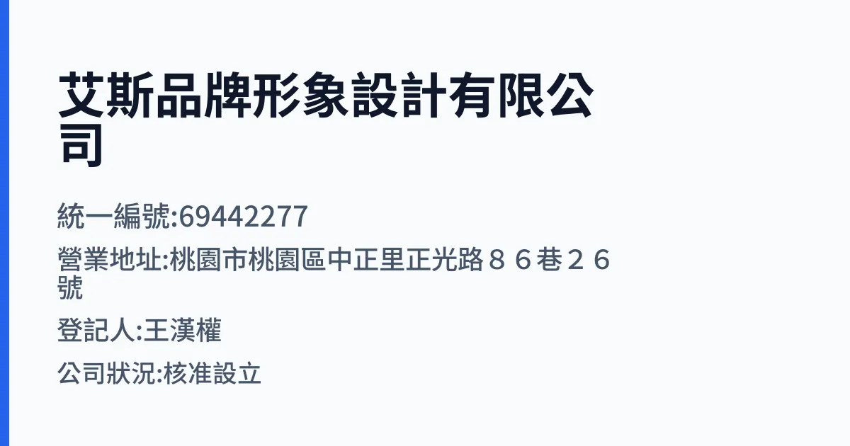艾斯品牌形象設計有限公司 - 統編 69442277(桃園市) 公司登記資料與營業項目詳細圖表