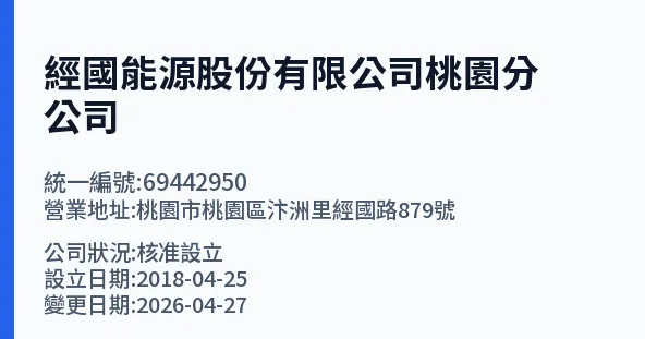 經國能源股份有限公司桃園分公司的照片-統編 69442950(桃園市) 公司登記資料與營業項目詳細圖表
