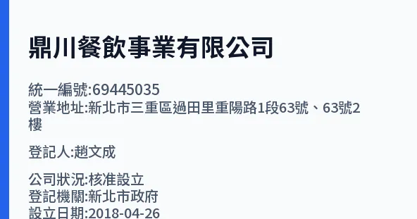 鼎川餐飲事業有限公司的照片-統編 69445035(新北市) 公司登記資料與營業項目詳細圖表