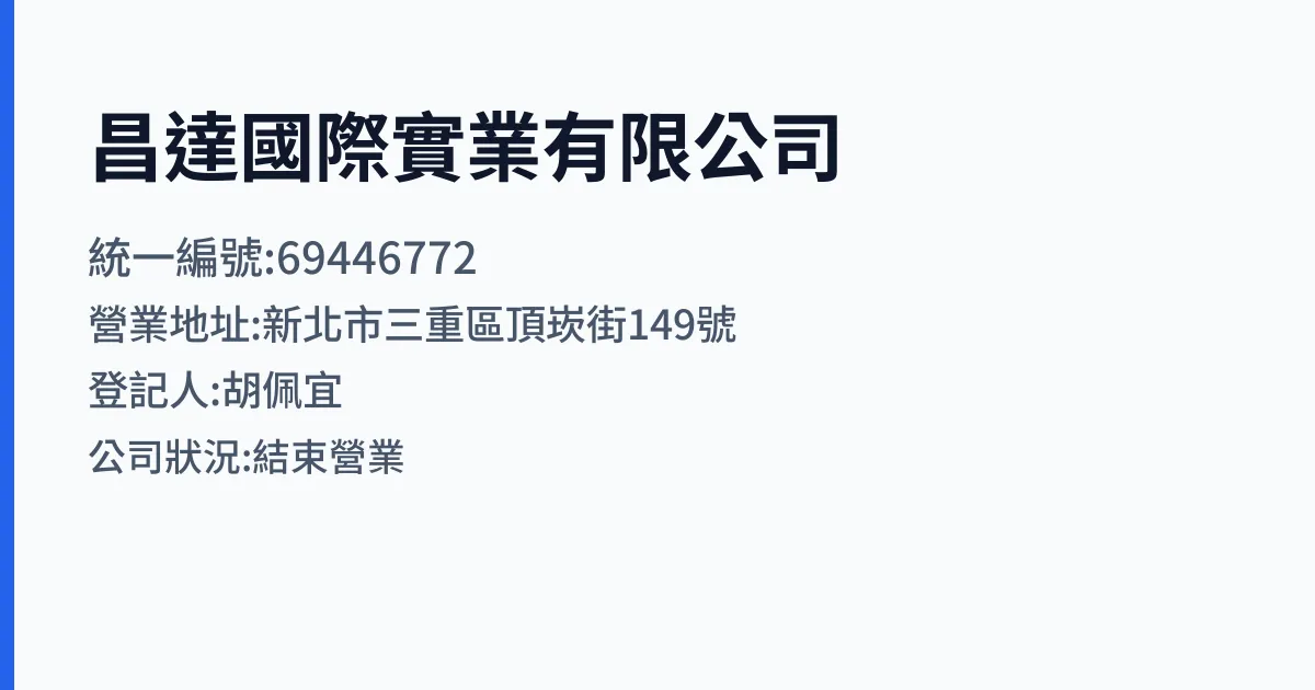 昌達國際實業有限公司 - 統編 69446772(新北市) 公司登記資料與營業項目詳細圖表