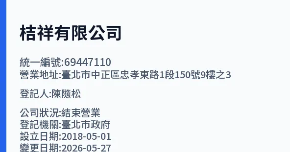 桔祥有限公司的照片-統編 69447110(臺北市) 公司登記資料與營業項目詳細圖表