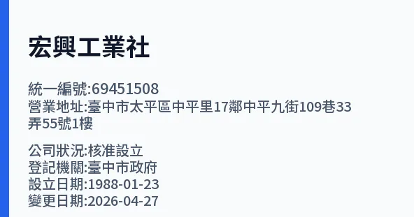 宏興工業社的照片-統編 69451508(臺中市) 公司登記資料與營業項目詳細圖表
