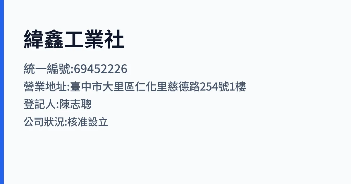 緯鑫工業社 - 統編 69452226(臺中市) 公司登記資料與營業項目詳細圖表