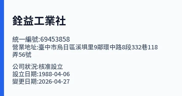 銓益工業社的照片-統編 69453858(臺中市) 公司登記資料與營業項目詳細圖表
