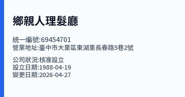 鄉親人理髮廳的照片-統編 69454701(臺中市) 公司登記資料與營業項目詳細圖表