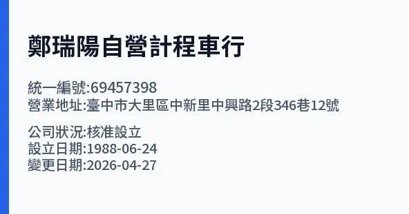 鄭瑞陽自營計程車行的照片-統編 69457398(臺中市) 公司登記資料與營業項目詳細圖表