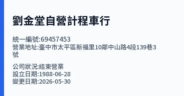 劉金堂自營計程車行的照片-統編 69457453(臺中市) 公司登記資料與營業項目詳細圖表