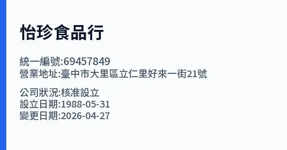 怡珍食品行的照片-統編 69457849(臺中市) 公司登記資料與營業項目詳細圖表