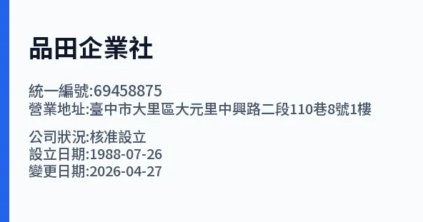 品田企業社的照片-統編 69458875(臺中市) 公司登記資料與營業項目詳細圖表
