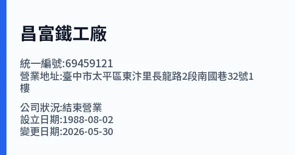 昌富鐵工廠的照片-統編 69459121(臺中市) 公司登記資料與營業項目詳細圖表