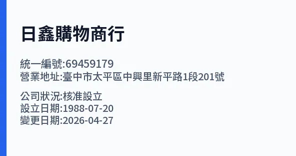 日鑫購物商行的照片-統編 69459179(臺中市) 公司登記資料與營業項目詳細圖表