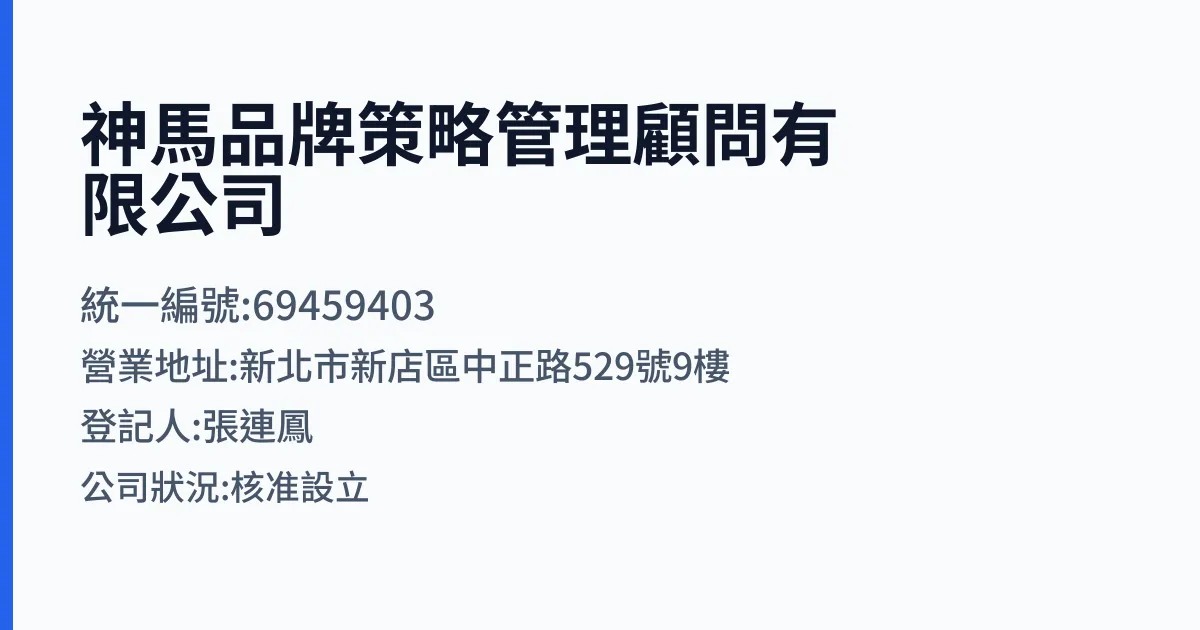 神馬品牌策略管理顧問有限公司 - 統編 69459403(新北市) 公司登記資料與營業項目詳細圖表