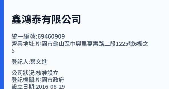 鑫鴻泰有限公司的照片-統編 69460909(桃園市) 公司登記資料與營業項目詳細圖表